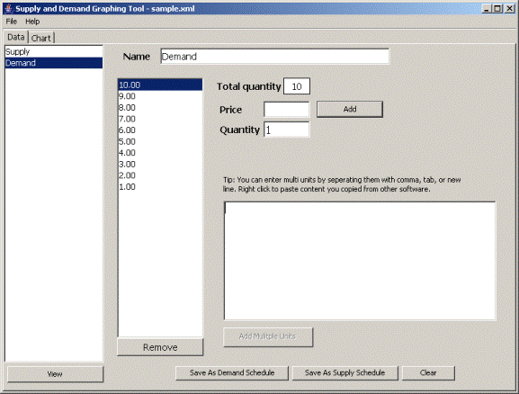 EconPort Entering Data Generating A Supply And Demand Chart